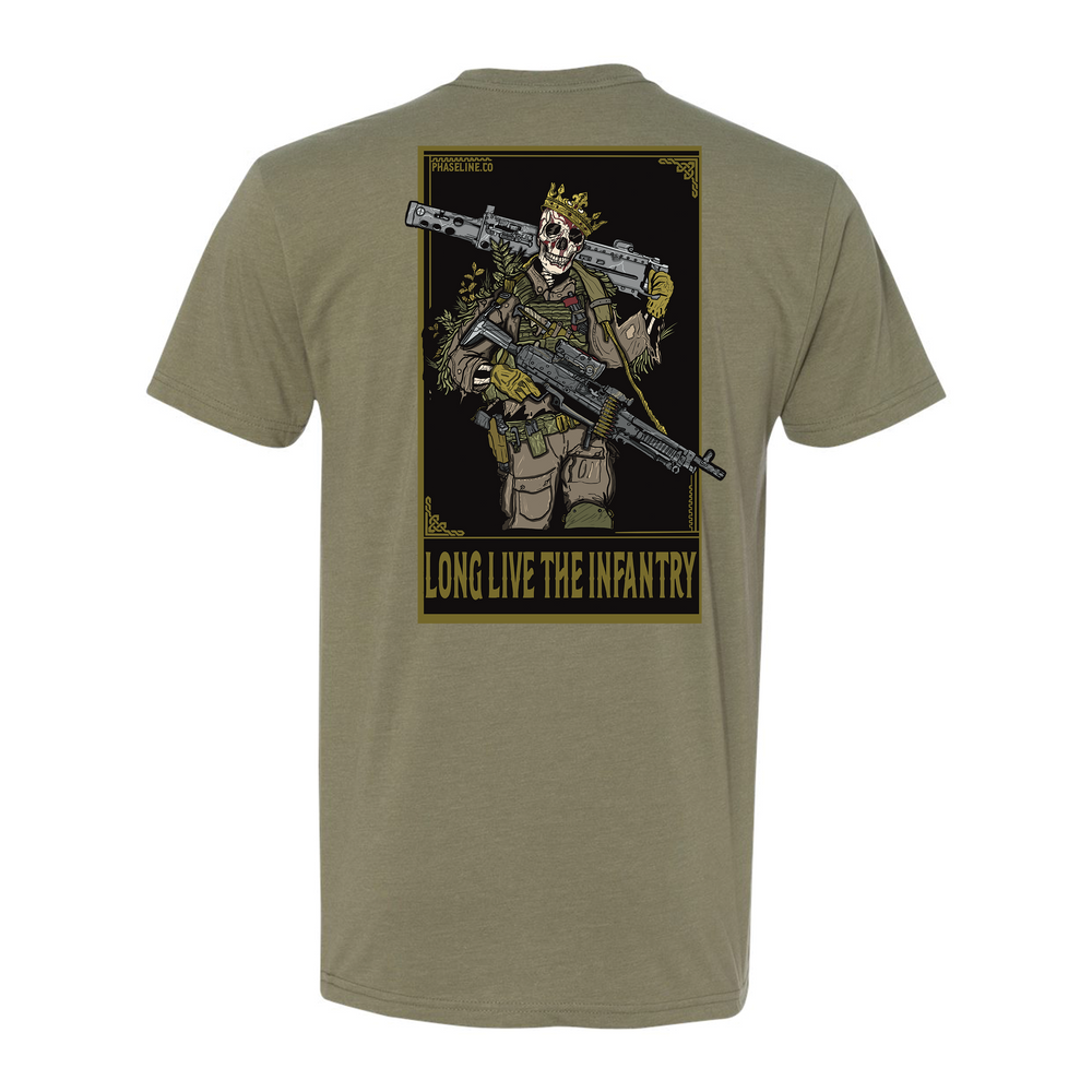 Collections – Phaselineco